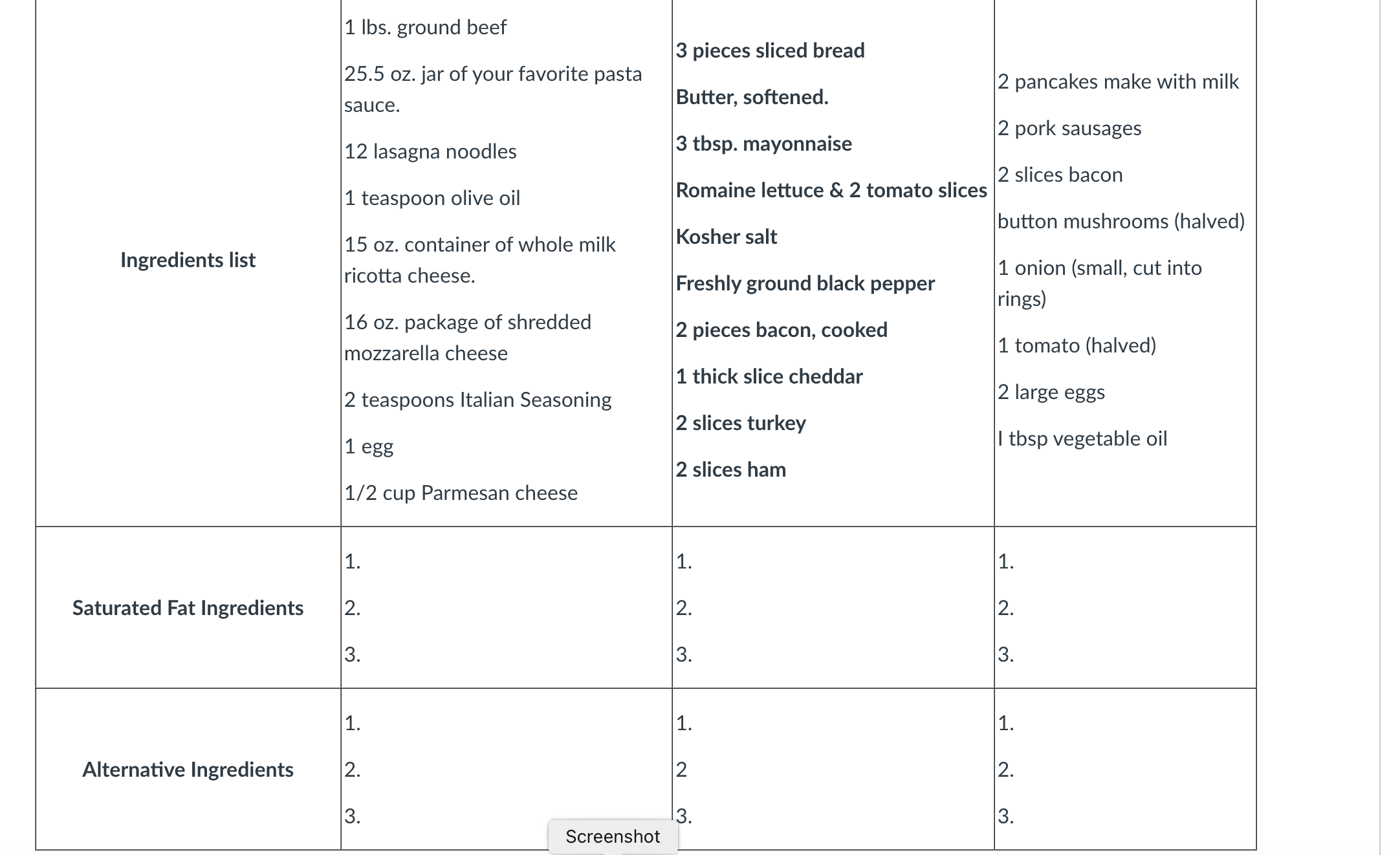 Recipe ModificationPrompt Activity covers the | Chegg.com