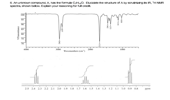 Solved 6. An unknown compound, A, has the formula C7H14O. | Chegg.com