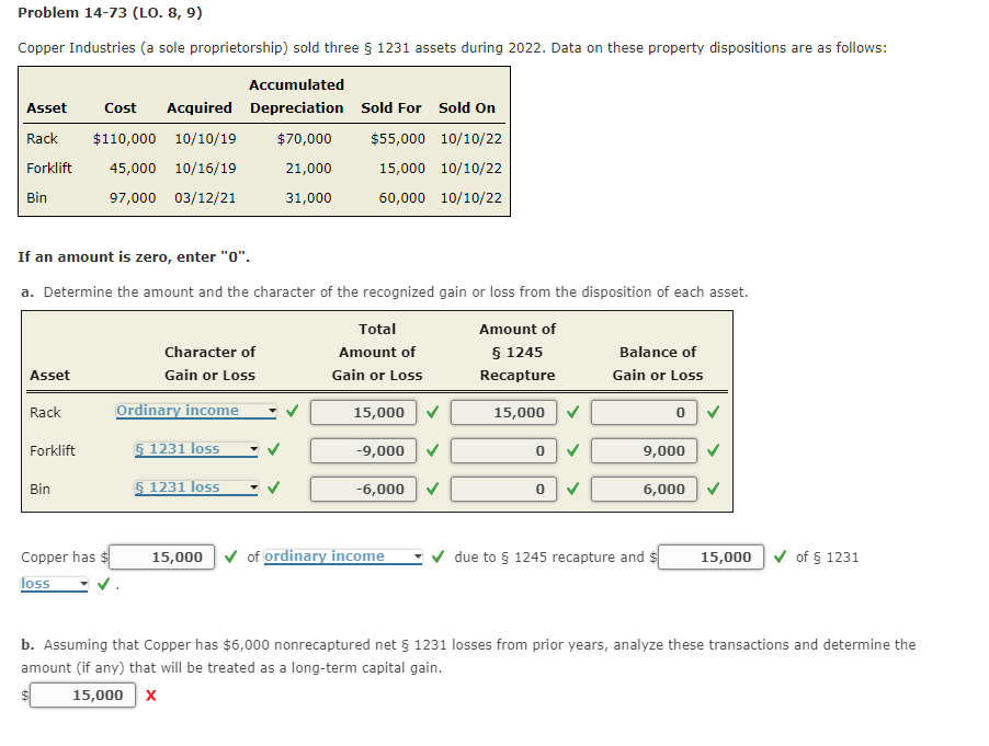 Problem 14-73 (LO. 8, 9) Copper Industries (a sole | Chegg.com