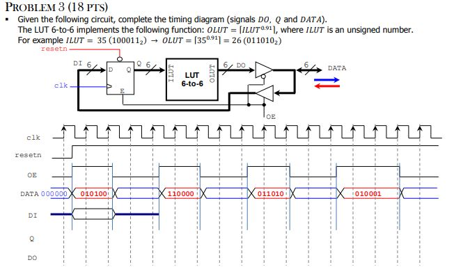 Solved PROBLEM 3 (18 PTS) - Given the following circuit, | Chegg.com
