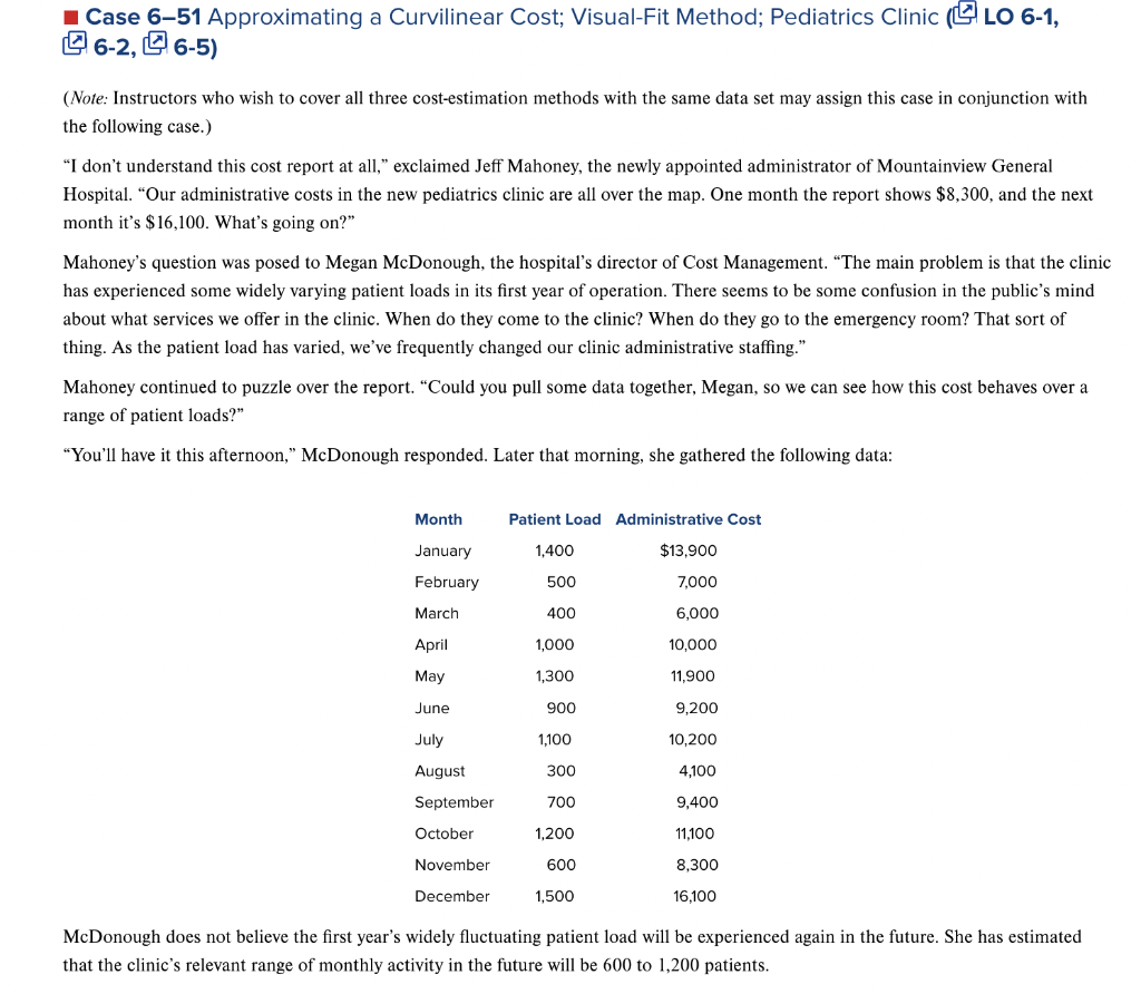 Solved Case 6–51 Approximating a Curvilinear Cost; | Chegg.com