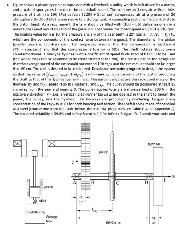 1. Figure shows a piston-type air compressor with a | Chegg.com