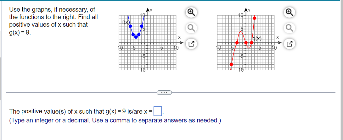 Solved Use the graphs, if necessary, of the functions to the | Chegg.com
