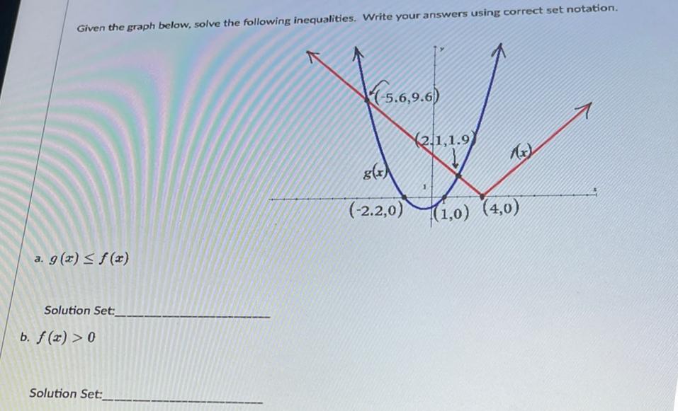 Solved Given the graph below, solve the following | Chegg.com