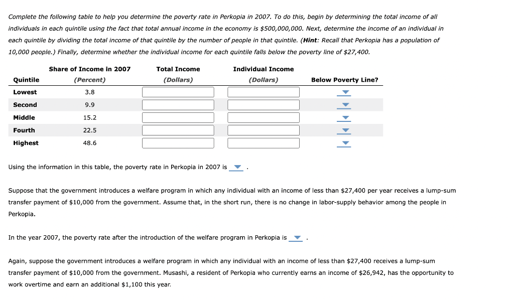 Solved 1. Income inequality and the poverty rate The | Chegg.com