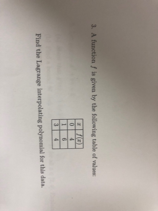 Solved 3. A function f is given by the following table of | Chegg.com