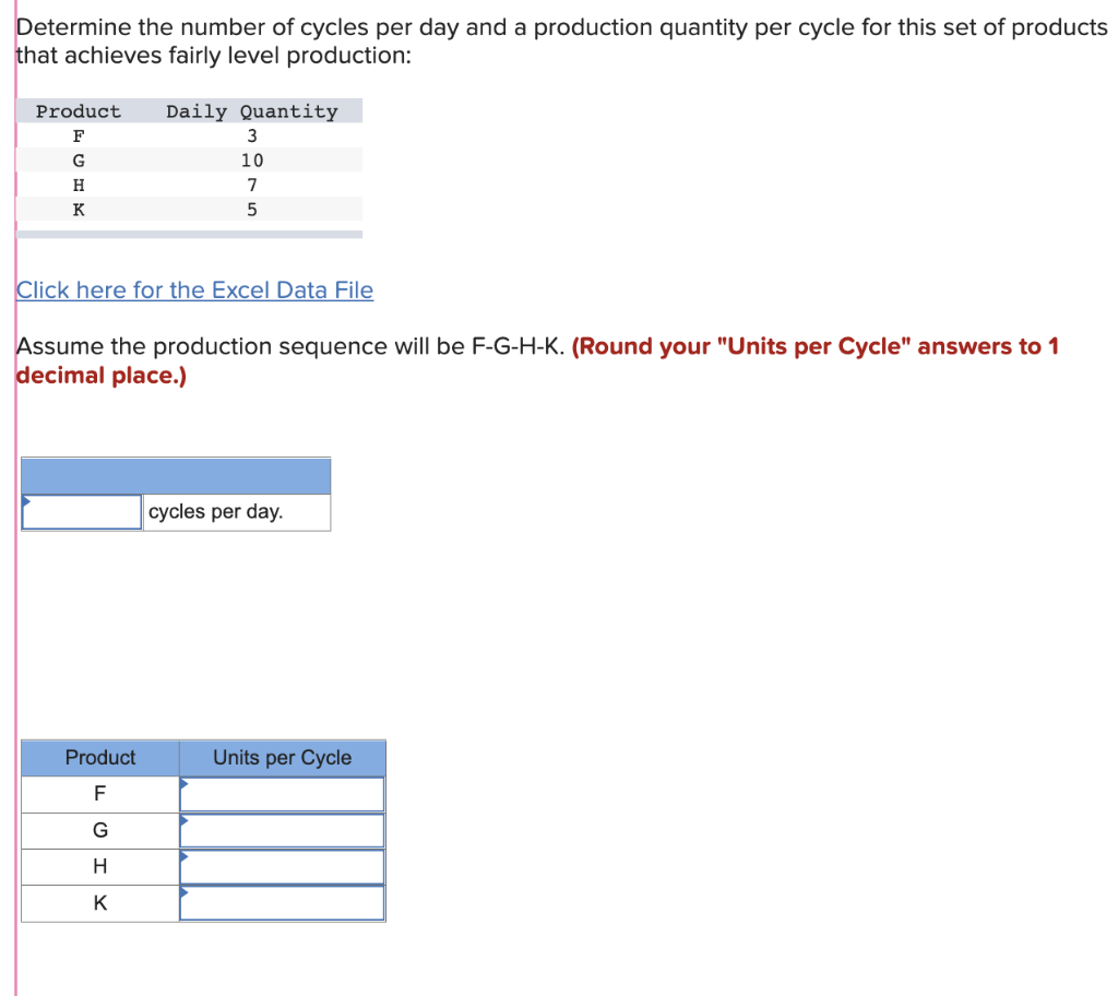 Solved Determine the number of cycles per day and a | Chegg.com