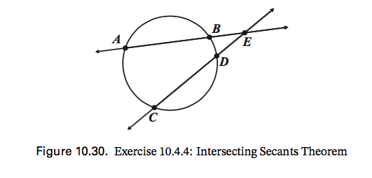 Solved Prove the Intersecting Secants Theorem: Given a | Chegg.com