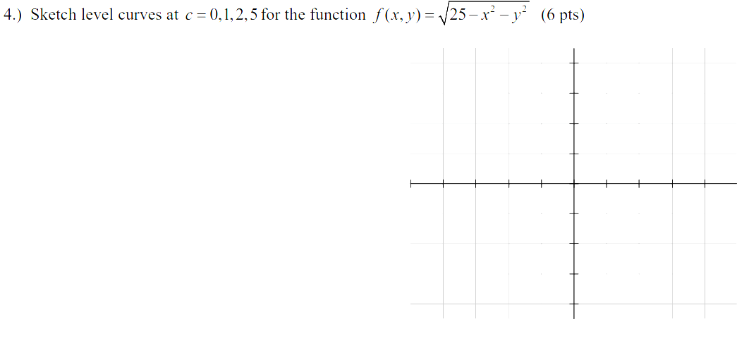 Solved 4.) Sketch level curves at c=0,1,2,5 for the function | Chegg.com
