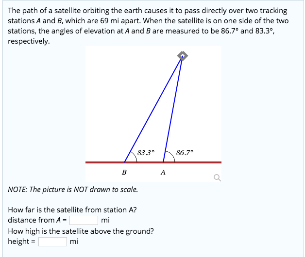 Solved The path of a satellite orbiting the earth causes it | Chegg.com