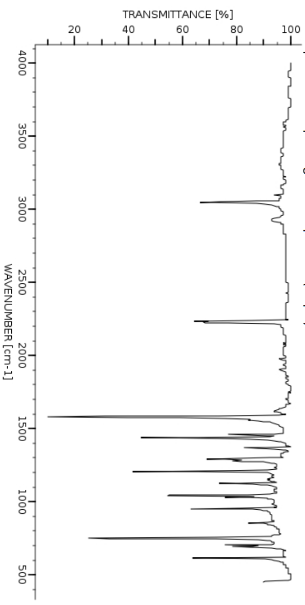 Solved Determine the structure from the attached spectra, | Chegg.com