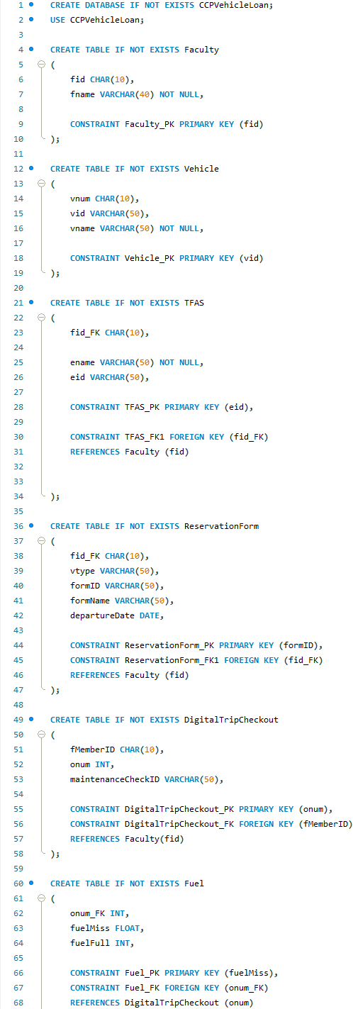 Solved Create three or more SQL Data Control Language | Chegg.com