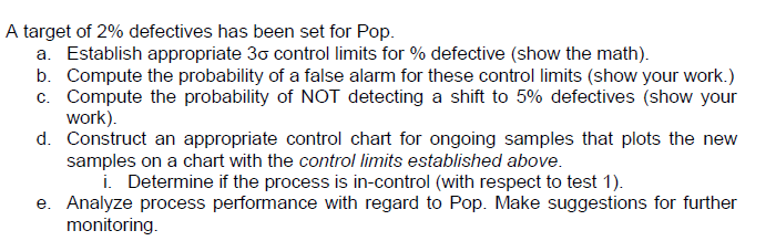 Solved Pop (n=4) Sample Number of Defectives | Chegg.com