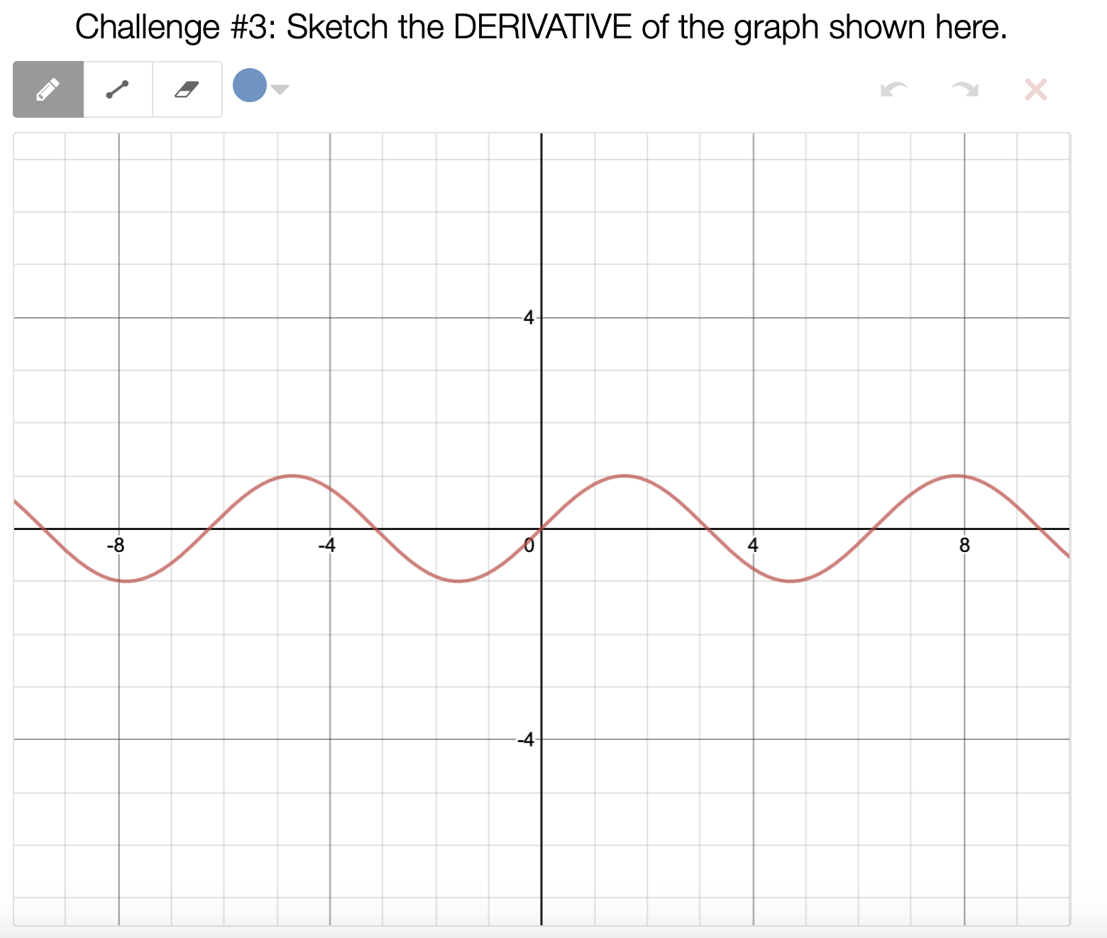 Solved Challenge #3: Sketch the DERIVATIVE of the graph | Chegg.com