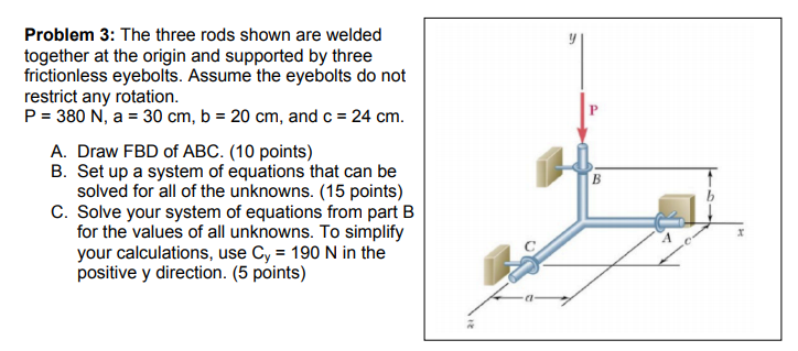 Solved Problem 3: The three rods shown are welded together | Chegg.com