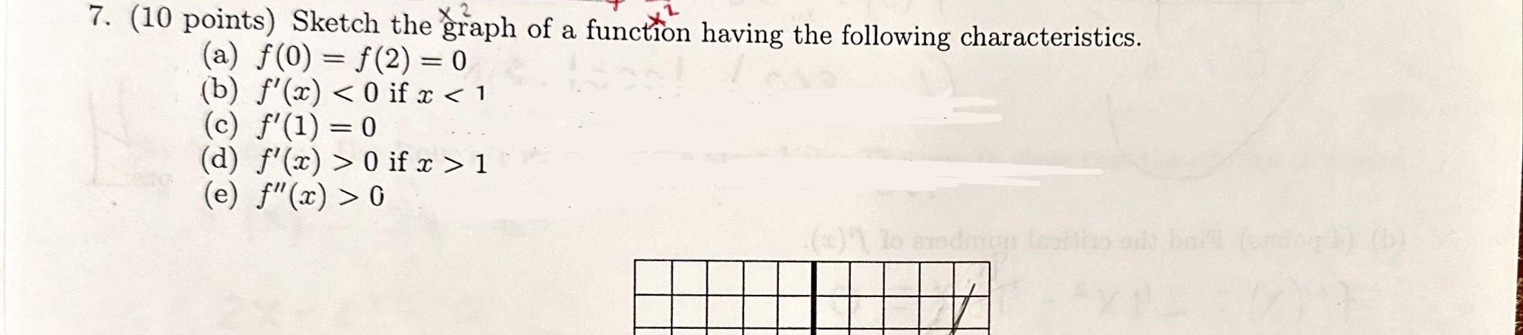 Solved 7. (10 points) Sketch the graph of a function having | Chegg.com