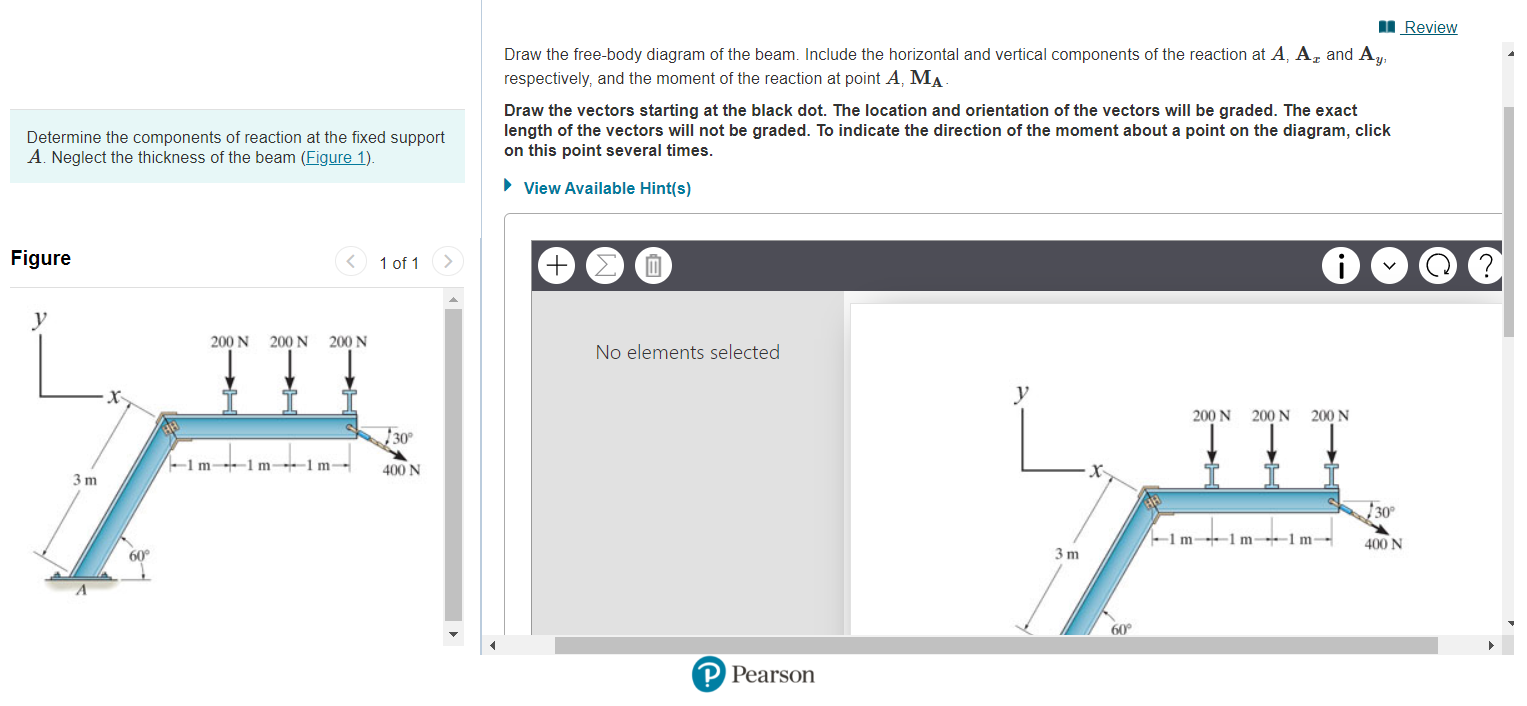 Solved Draw the free-body diagram of the beam. Include the | Chegg.com