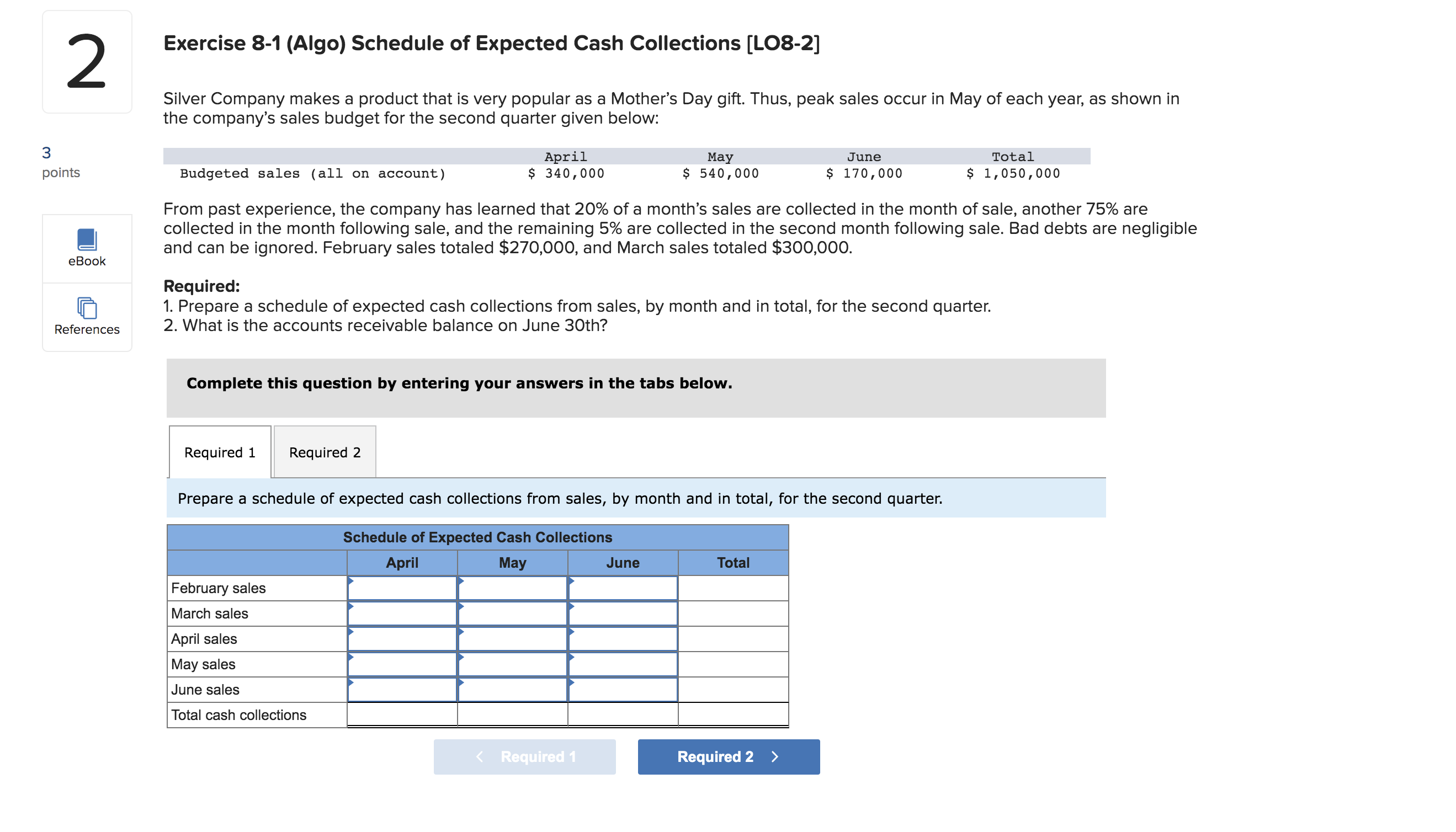 Solved Exercise 8-1 (Algo) Schedule of Expected Cash | Chegg.com
