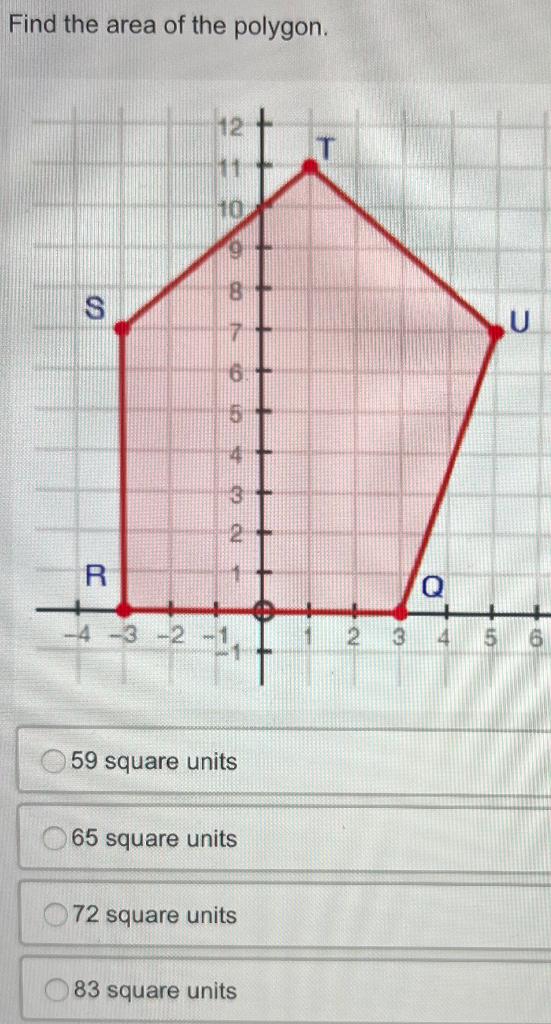 Solved Find the area of the polygon. 59 square units 65 | Chegg.com