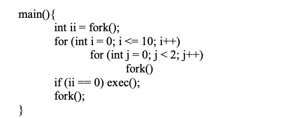 Solved How many processes will be created (INCLUDING THE | Chegg.com