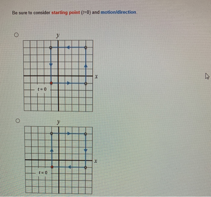 Solved QUESTION 1 Given the tables of parametric values | Chegg.com