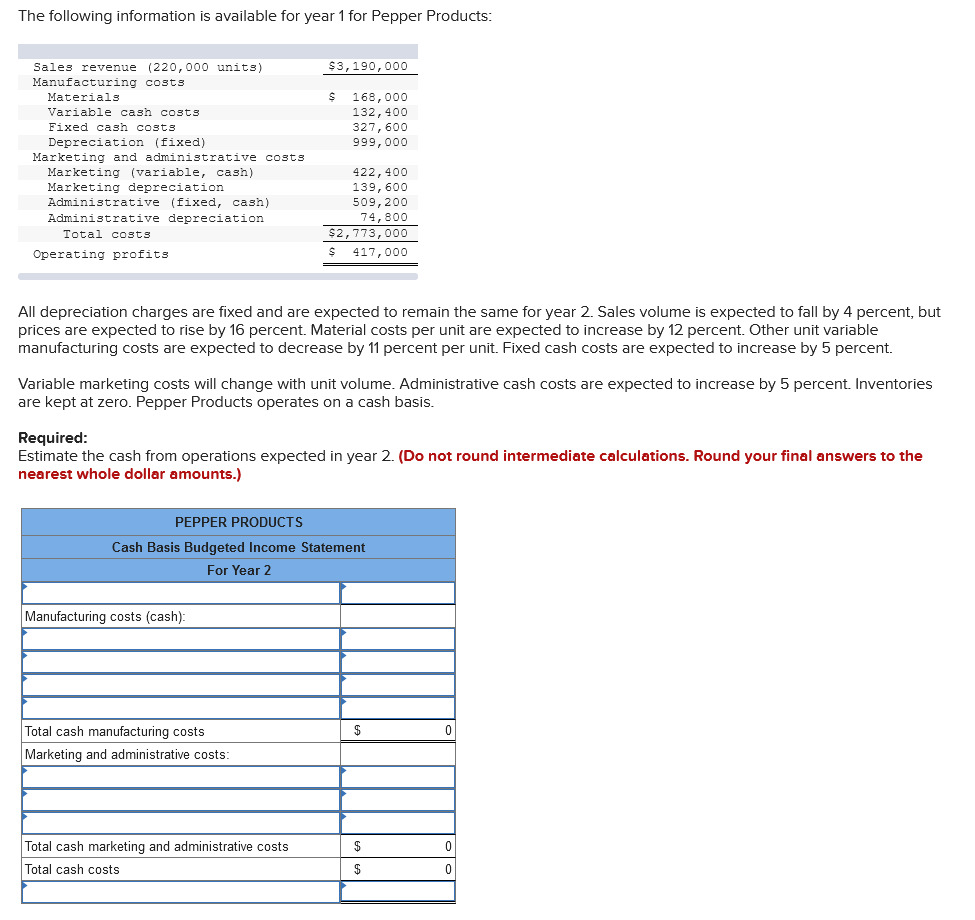 Solved The following information is available for year 1 for | Chegg.com