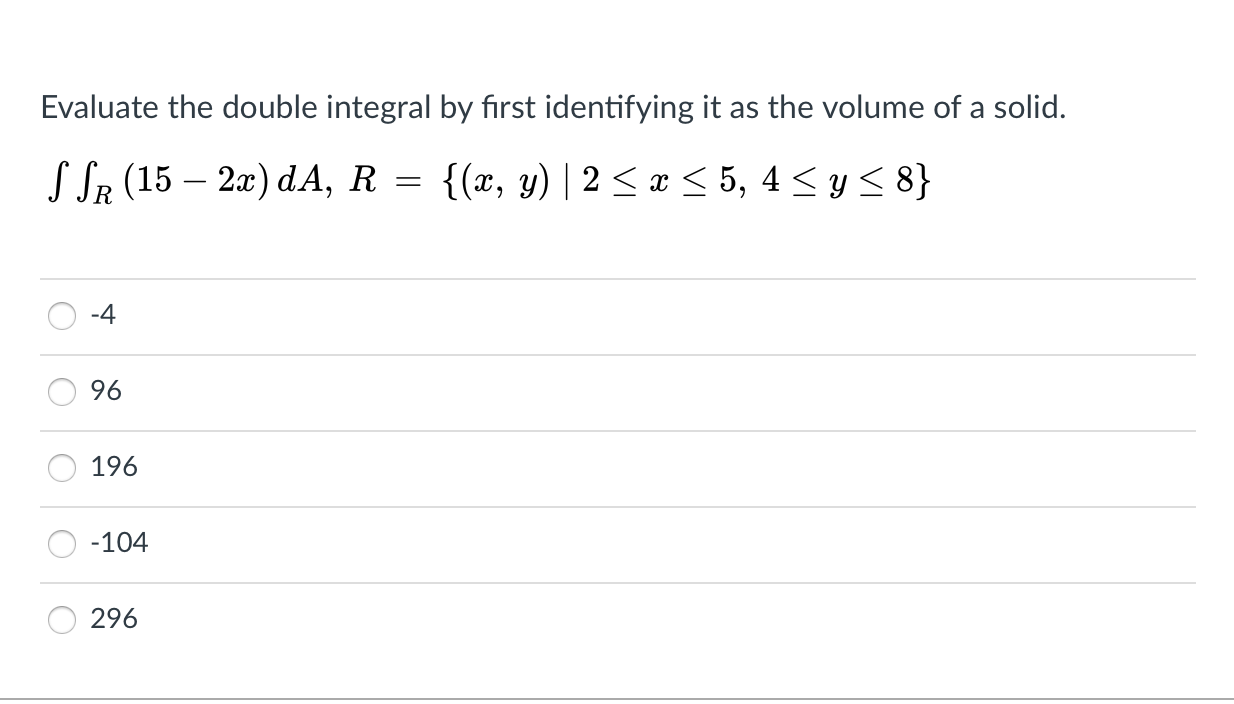 Solved Evaluate the double integral by first identifying it | Chegg.com