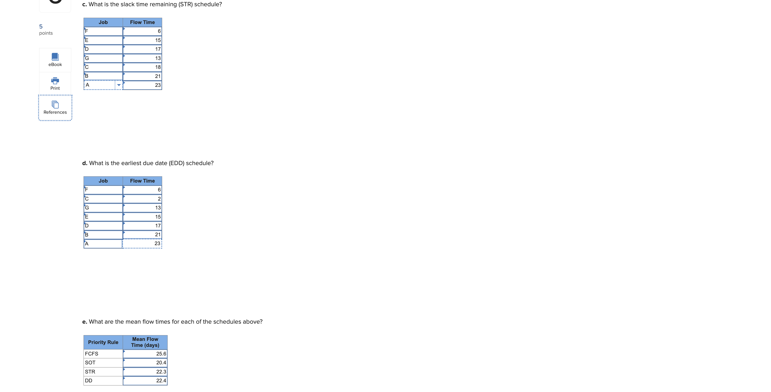 Solved The following table contains information regarding | Chegg.com