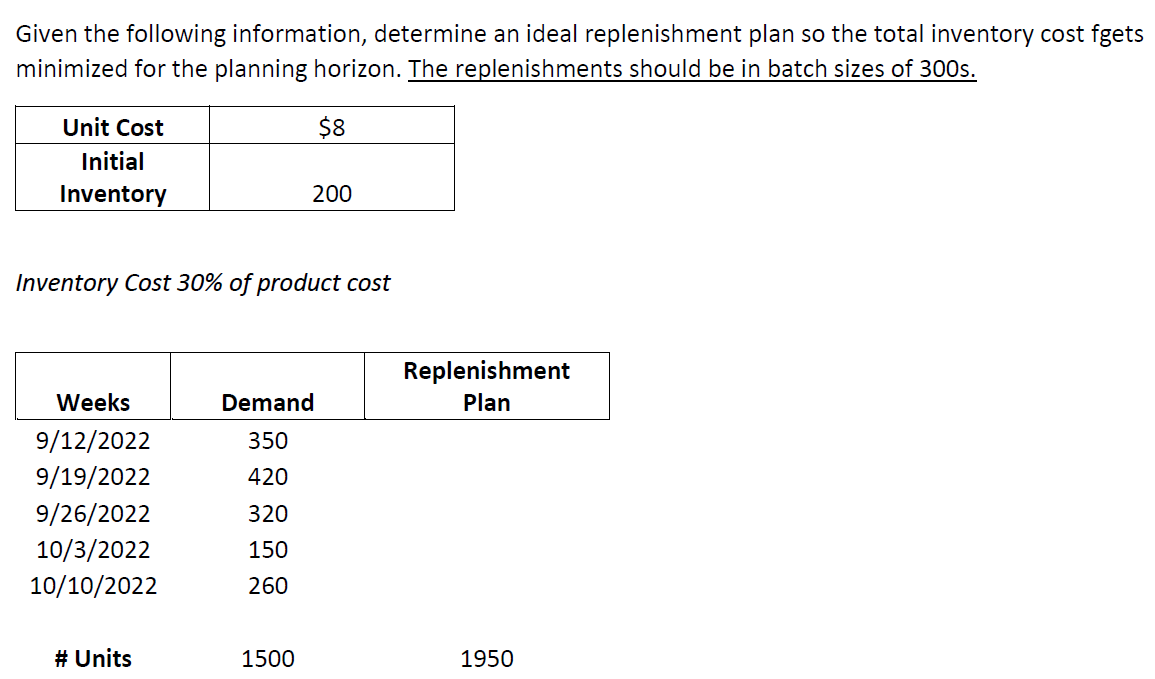 [Solved]: Given the following information, determine an id