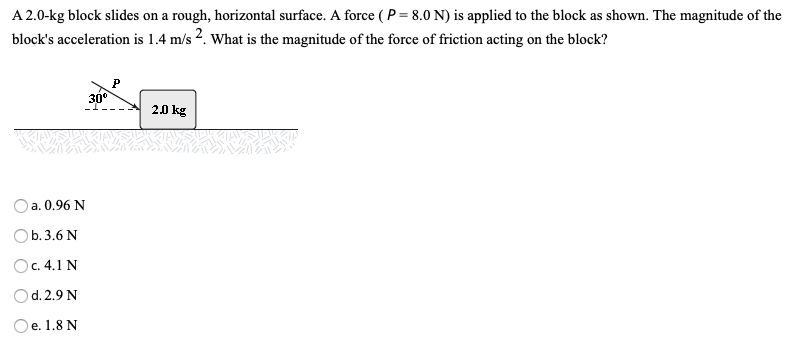 Solved A 2.0-kg block slides on a rough, horizontal surface. | Chegg.com