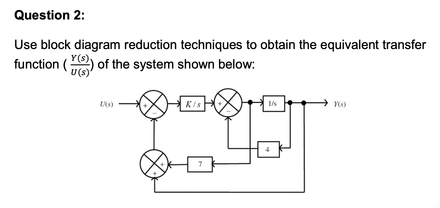 Solved Question 2: Use block diagram reduction techniques to | Chegg.com