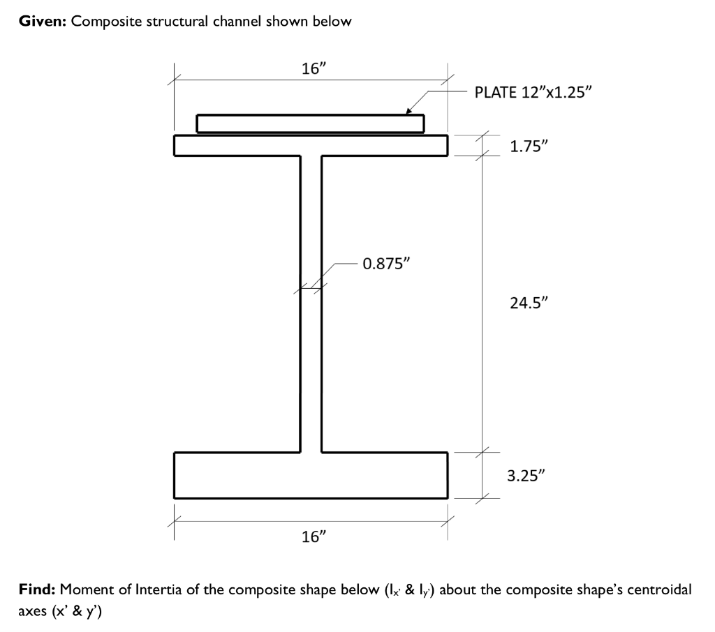 Solved Given: Composite structural channel shown below 16" | Chegg.com