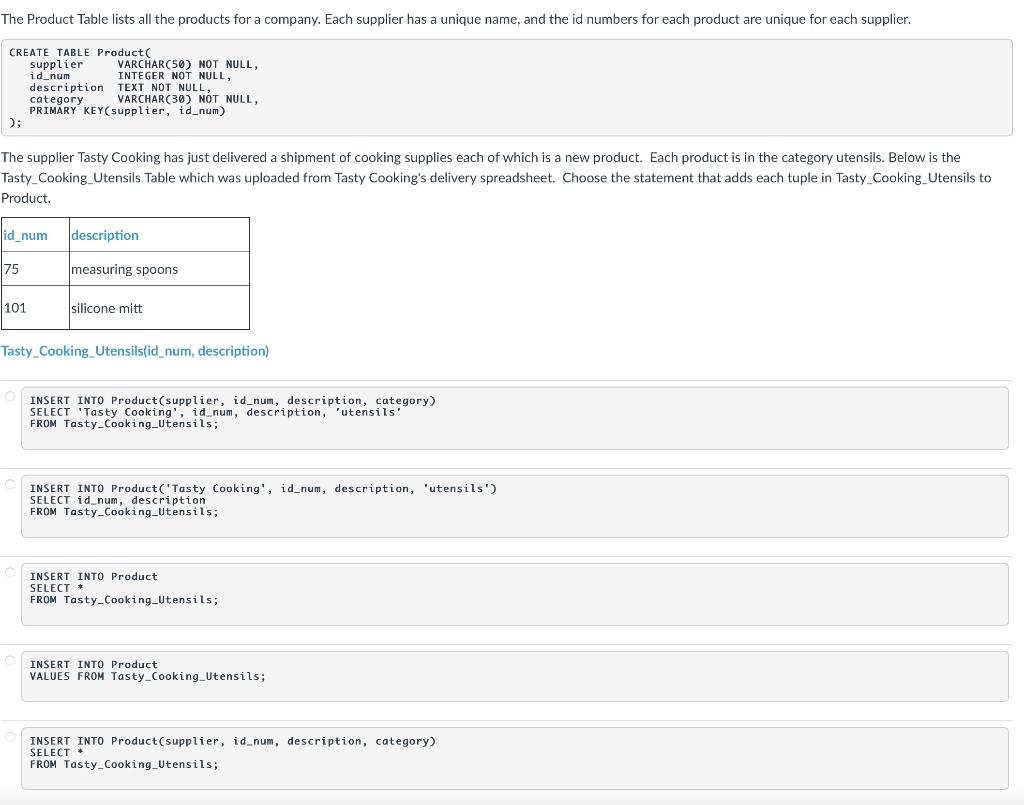 Solved The Product Table lists all the products for a | Chegg.com