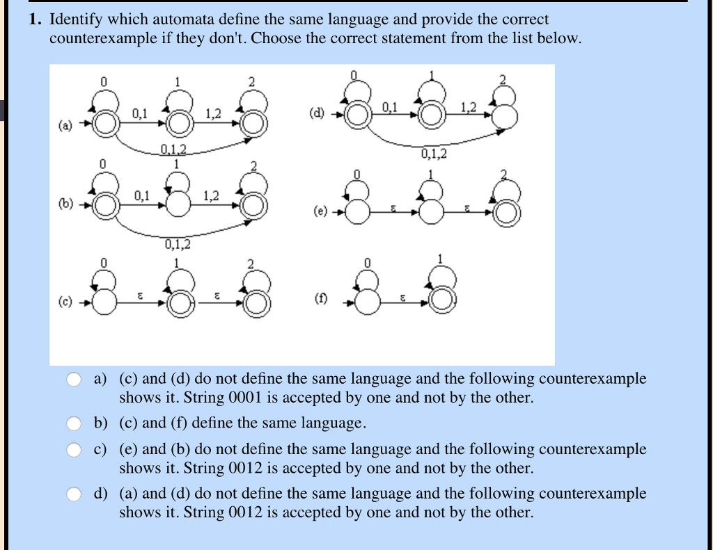 Solved 1. Identify which automata define the same language | Chegg.com