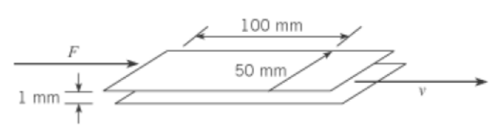 Solved A parallel plate viscometer is composed of two metal | Chegg.com