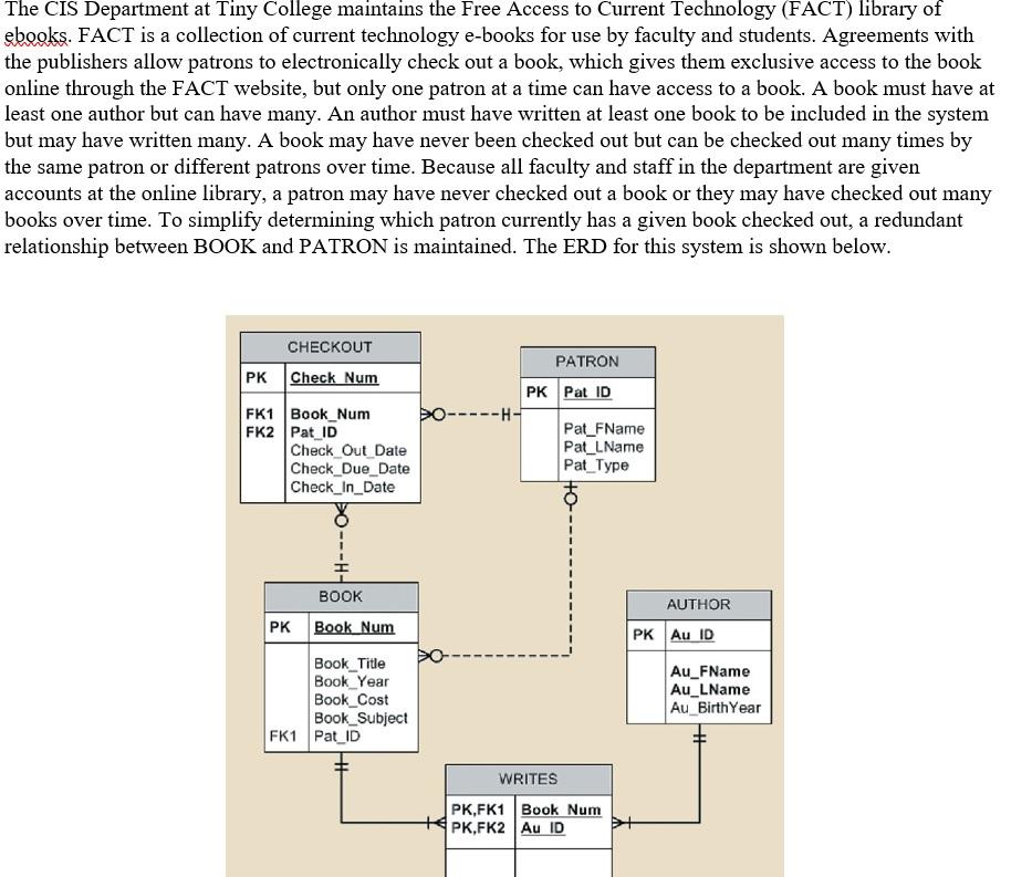 Solved 1.Write a query to display the book title, the | Chegg.com