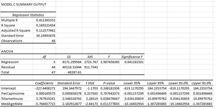 Download the “State Crime” Excel sheet; row 2 gives | Chegg.com
