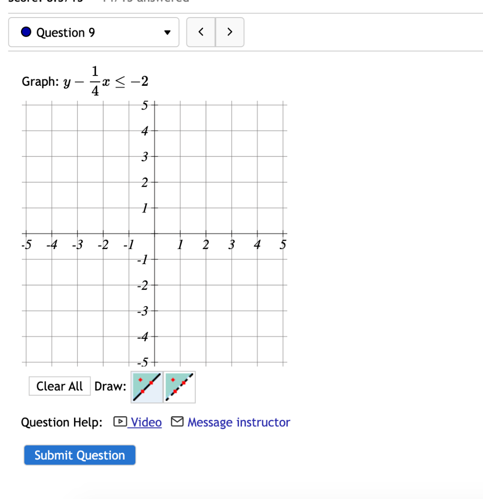 Solved Graph: y−11x≤−2 Draw: Question Help: Message | Chegg.com