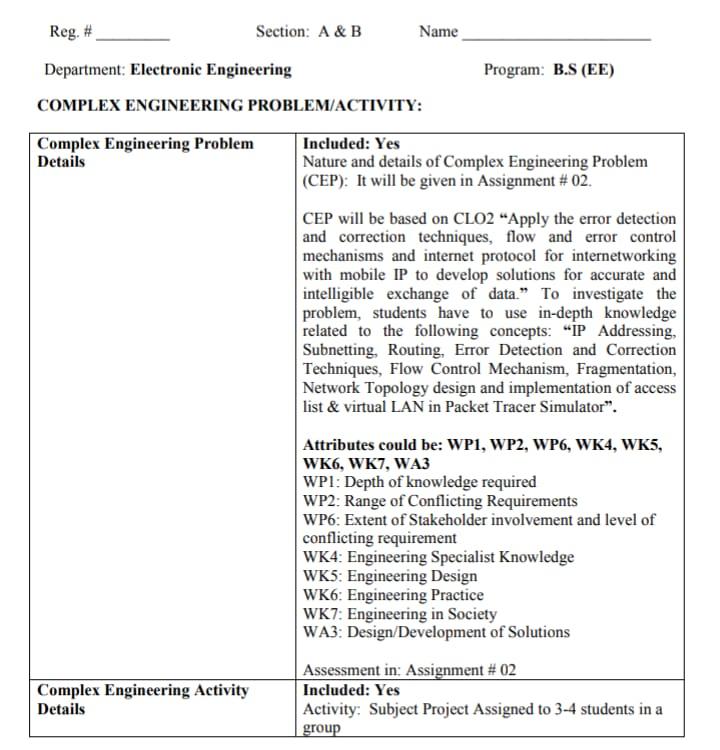 Reg. # Section: A & B Name Department: Electronic | Chegg.com