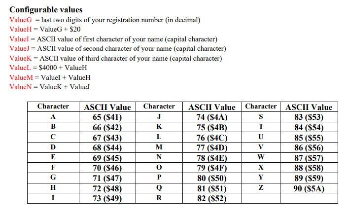 Configurable values ValueG = last two digits of your | Chegg.com