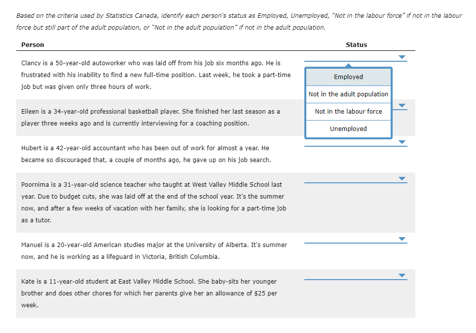 Solved 1. Measuring employment, unemployment, and labour | Chegg.com