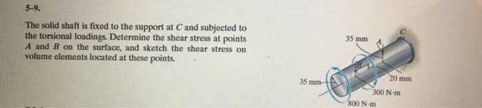 Solved The solid shaft is fixed to the support at C and | Chegg.com