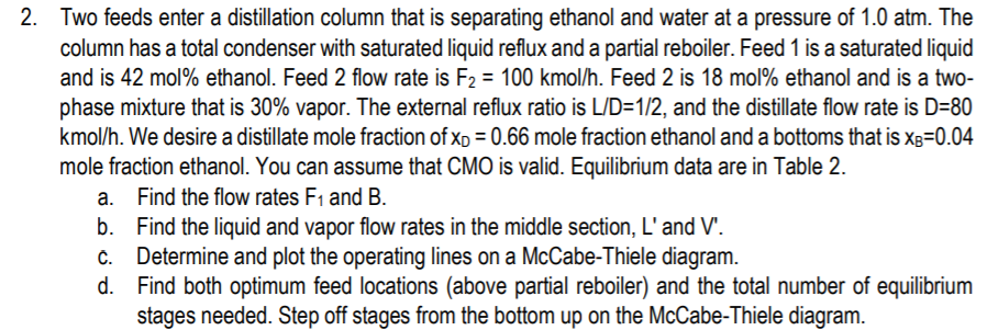 Solved 2. Two feeds enter a distillation column that is | Chegg.com