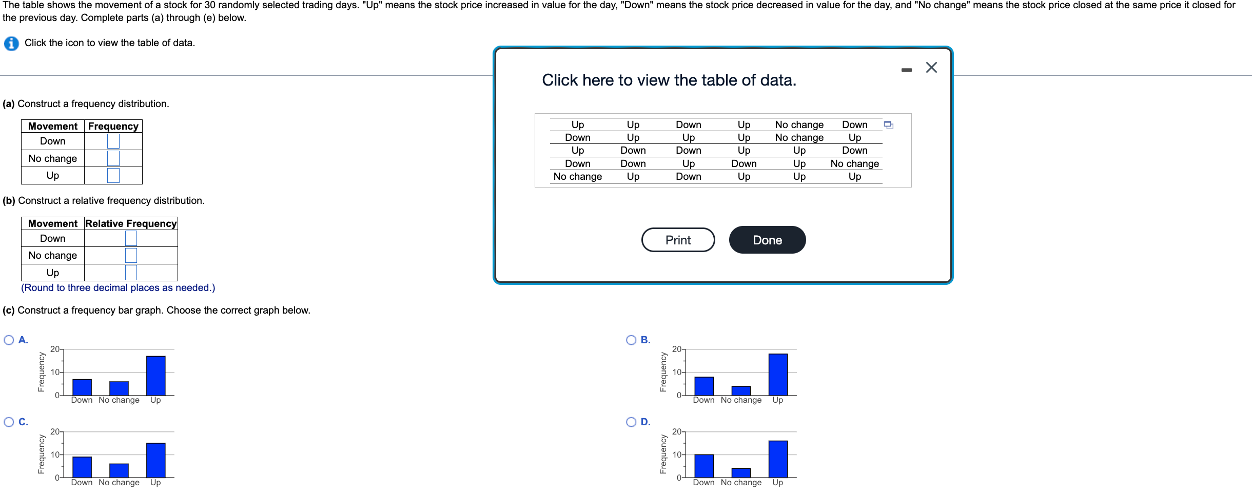 Solved Click here to view the table of data. (a) Construct a | Chegg.com