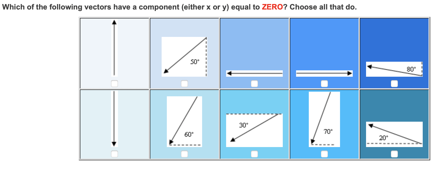 Solved Using the standard cartesian coordinate system, which | Chegg.com