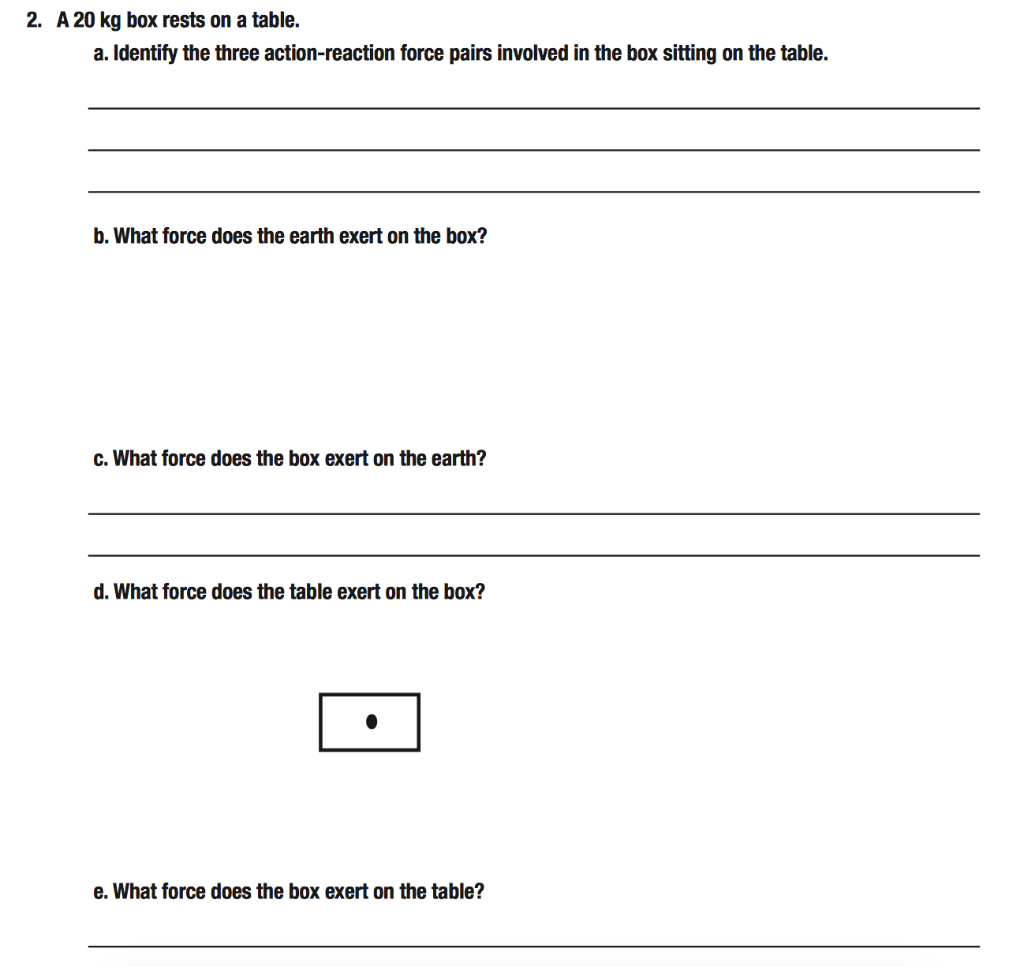 Solved 2. A 20 kg box rests on a table. a. Identify the | Chegg.com
