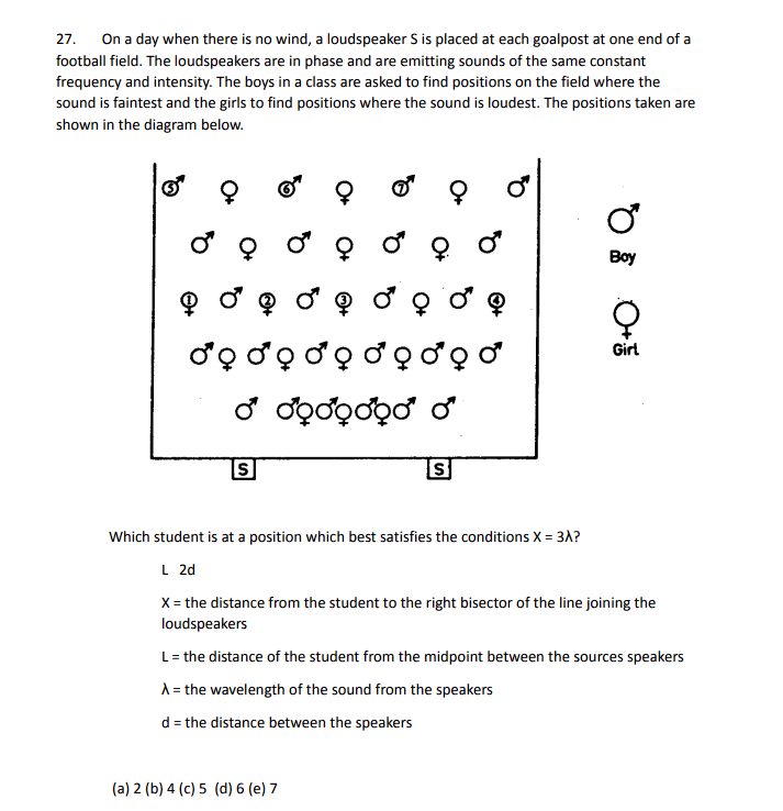 Solved 21. A two-point source interference pattern is set up | Chegg.com