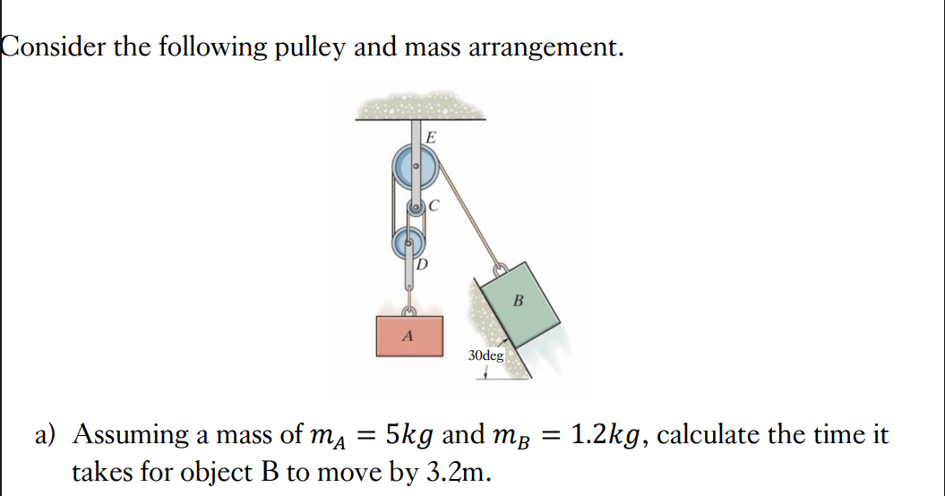 Solved Consider the following pulley and mass arrangement.a) | Chegg.com