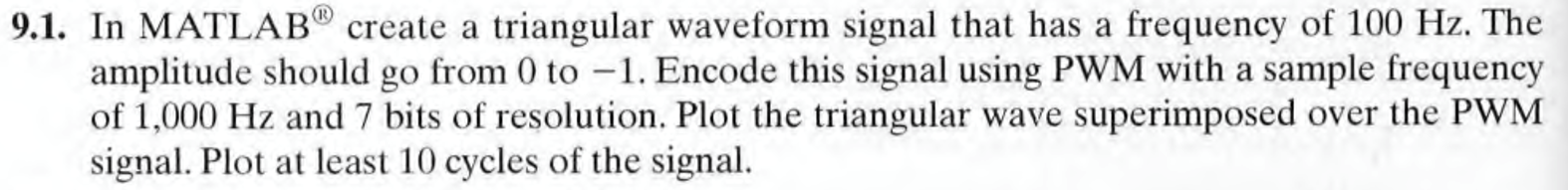 9.1. In MATLAB® create a triangular waveform signal | Chegg.com