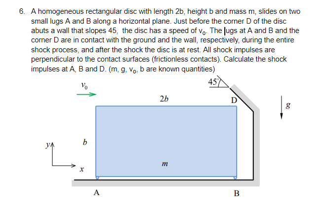 Solved 6. A homogeneous rectangular disc with length 2b, | Chegg.com